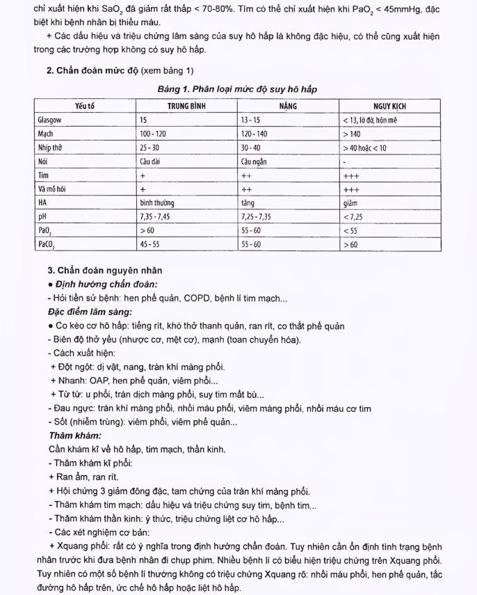 Cấp Cứu Ban đầu Suy Hô Hấp Cấp